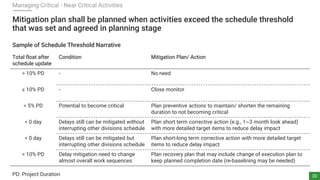 Defining, Assessing and Managing Critical - Near Critical Activities ...