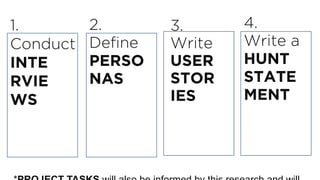 Defining Audiences Users | PPT
