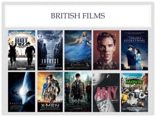 Defining british film | PPTX