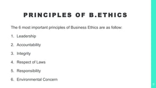 defining business ethics.pptx