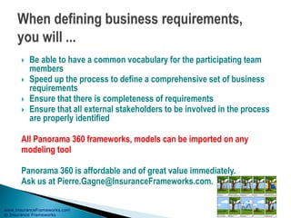 Defining Business Requirements | PDF