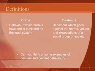 Defining Crime and Deviance | PPTX