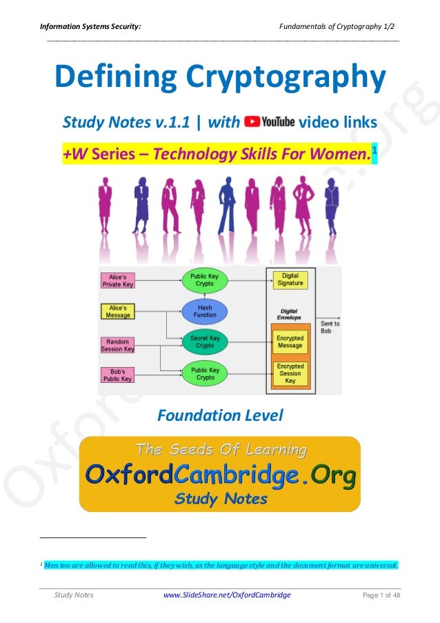 Defining Cryptography (Cryptography fundamentals 1/2)