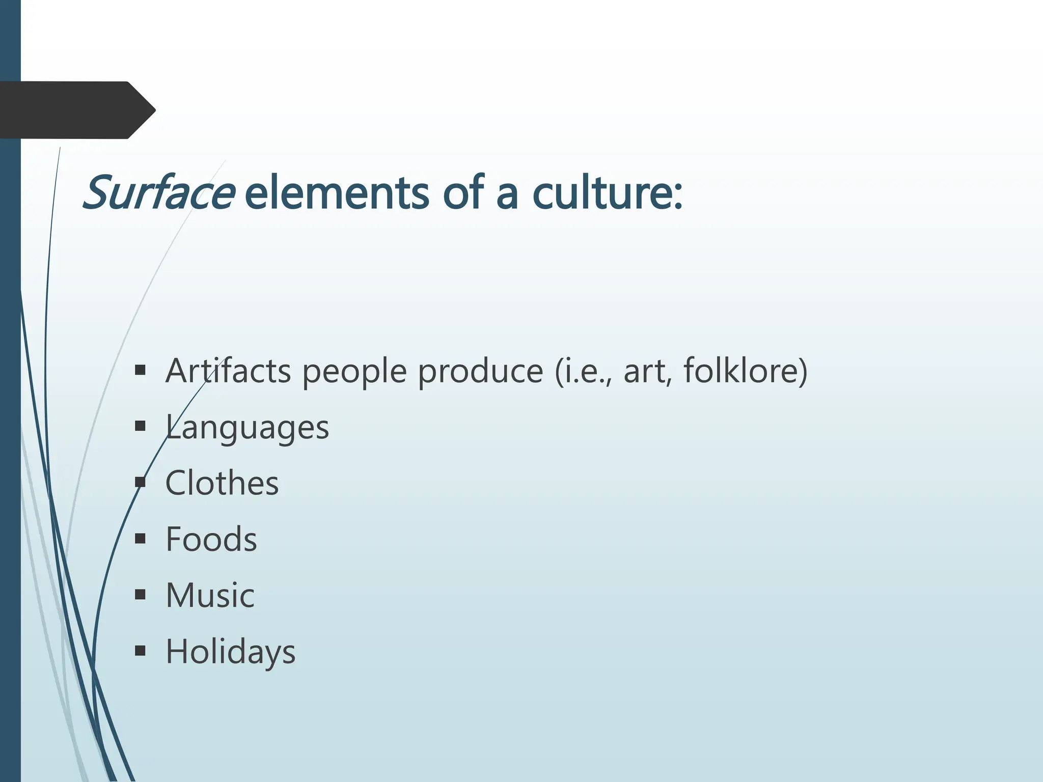 Defining Culture Lesson PPT Fall 2023.ppt