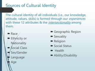 Defining Culture Lesson PPT Fall 2023.ppt