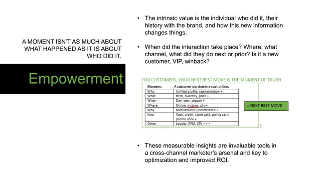 Defining Customer Moments | PPT