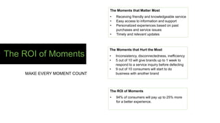 Defining Customer Moments | PDF
