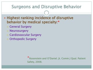 Defining disruptive behavior | PPTX