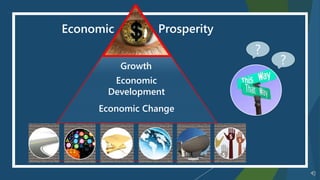Defining Economic Development | PPT