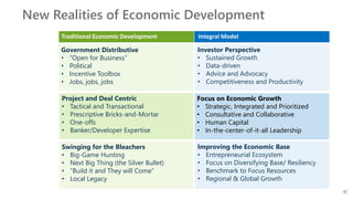 Defining Economic Development | PPT