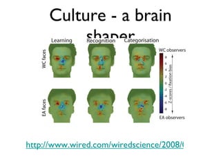 Defining features of culture | PPT