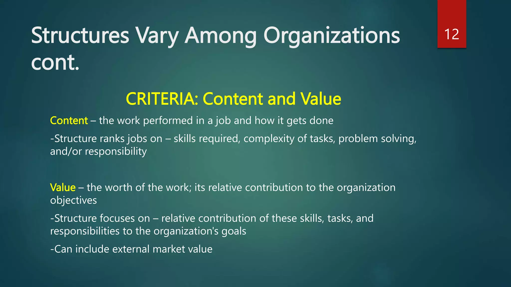 Defining Internal Alignment.pptx