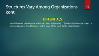 Defining Internal Alignment.pptx