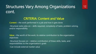 Defining Internal Alignment.pptx