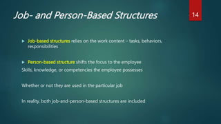 Defining Internal Alignment.pptx