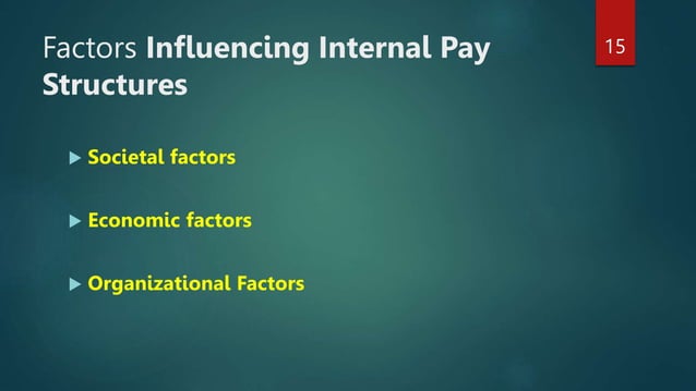 Defining Internal Alignment.pptx | Human Resources | Business