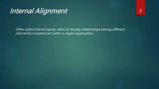 Defining Internal Alignment.pptx