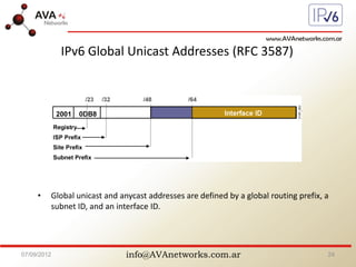 Como definir un esquema de direcciones IPv6 | PPT