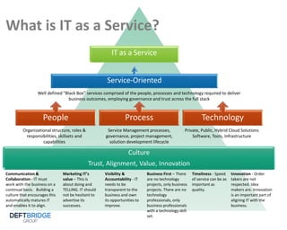 Transforming IT Services | PPTX
