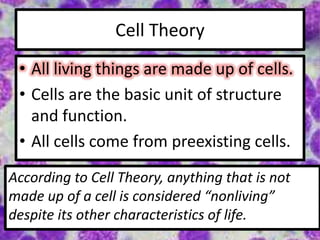 Defining life | PPT