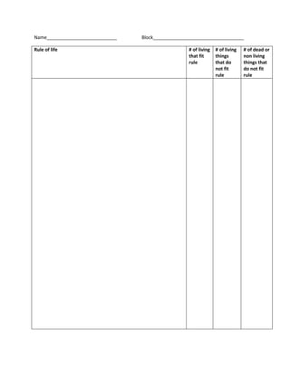 Defining life lesson plan with graphic organizer | PDF | Biological ...