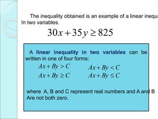 Defining Linear Inequalities in Two Variables Q2.ppt | Programming Languages | Computing