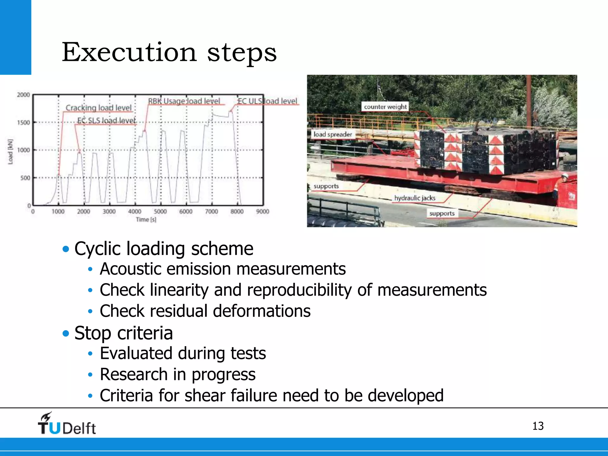 Defining loading criteria for proof loading | PPTX
