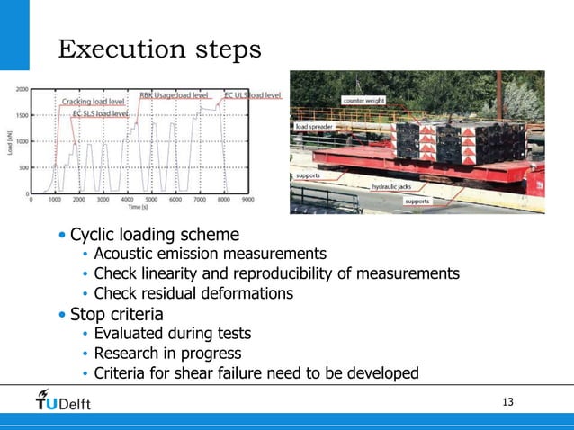 Defining loading criteria for proof loading | PPT Defining loading criteria for proof loading | PPT