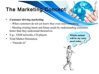 Defining Marketing for the 21st Century - Philip Kotler First Chapter | PPT