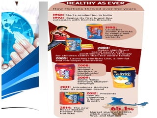 Defining Marketing for the 21st Century - Philip Kotler First Chapter | PPT