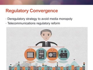 Defining Media Convergence | PPTX