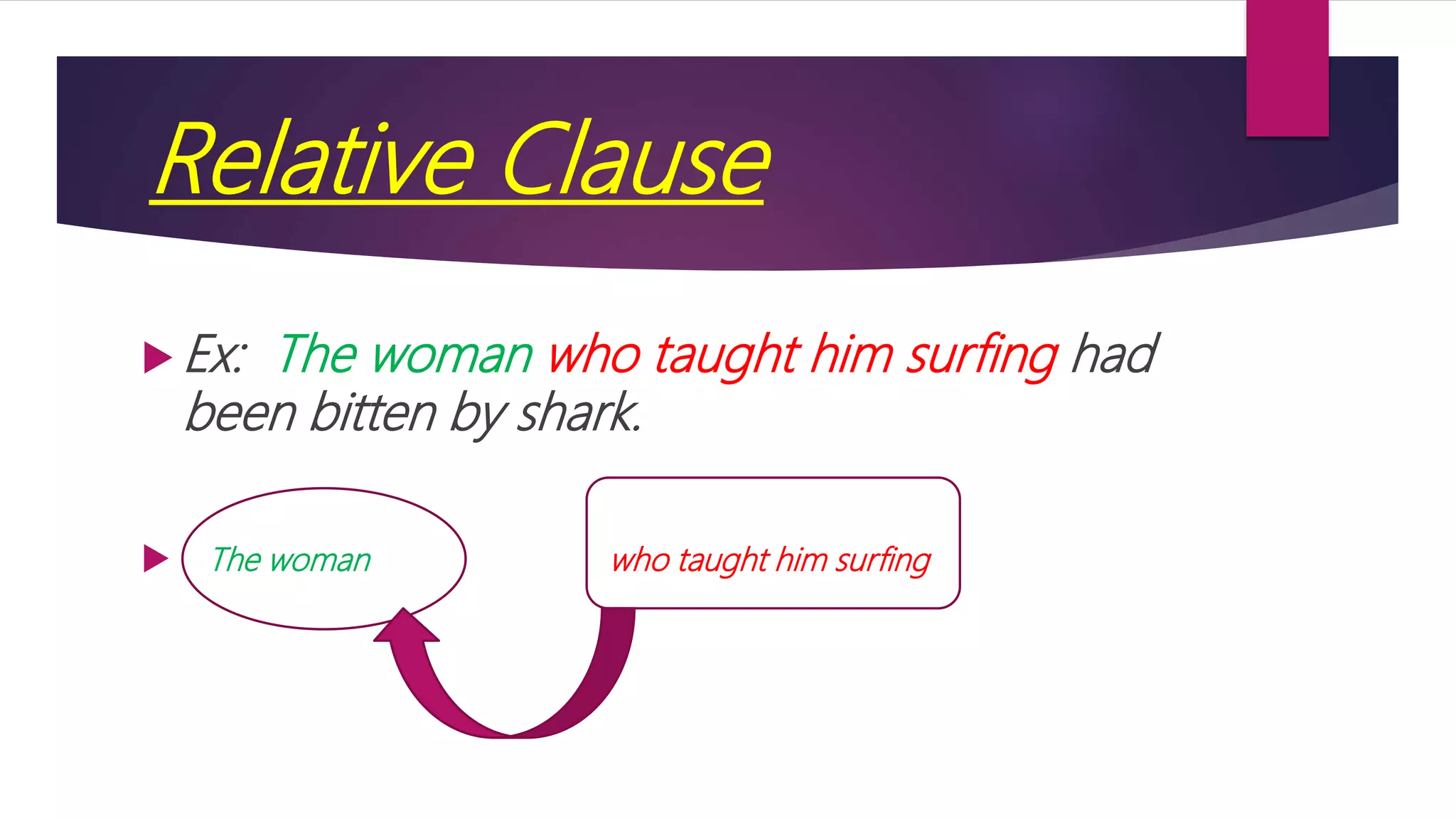 Defining and Non defining relative clauses | PPT