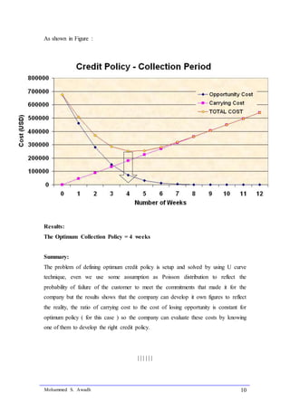 Defining optimum credit policy1 | DOCX