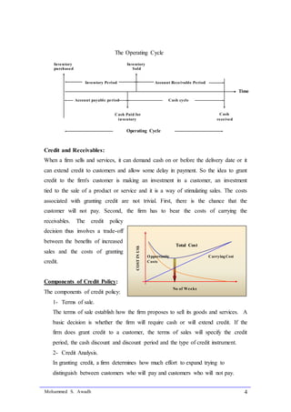 Defining optimum credit policy1 | DOCX