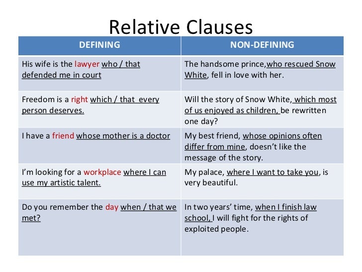 defining-relative-clauses