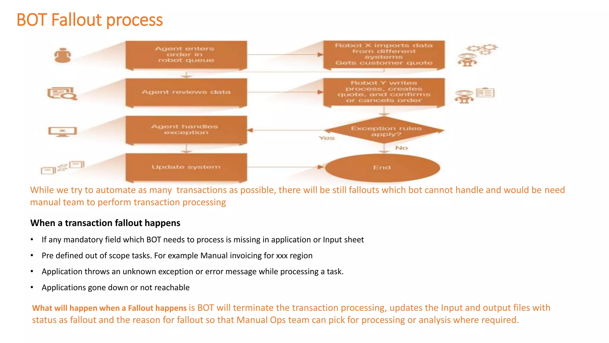 Defining robotic process automation | PPT