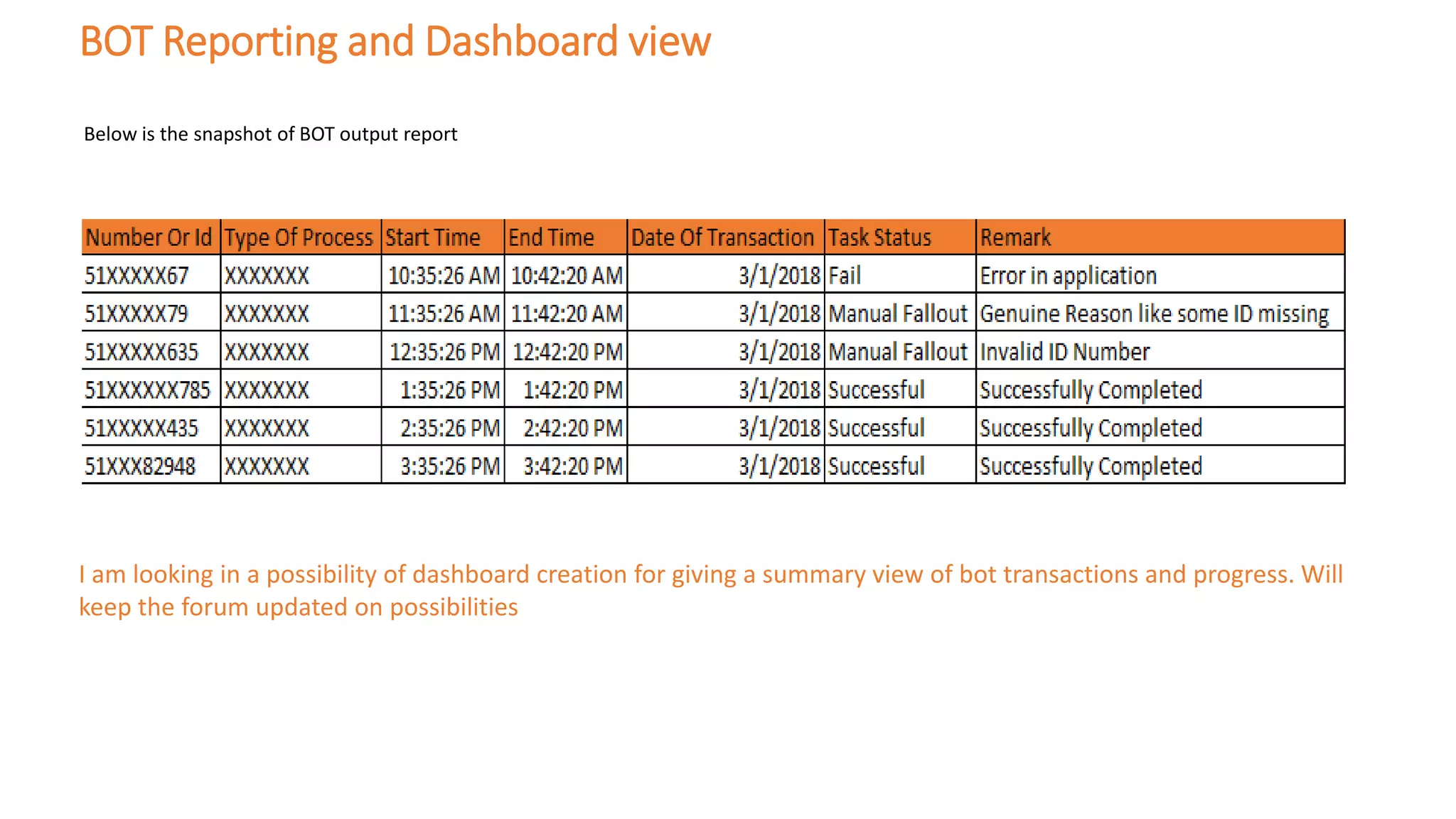 Defining robotic process automation | PPT