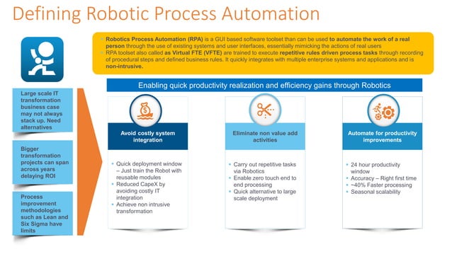 Defining robotic process automation | PPT