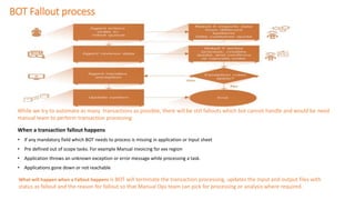 Defining robotic process automation | PPT