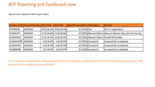 Defining robotic process automation | PPT
