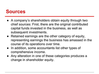 Defining Shareholder Equity | PPTX