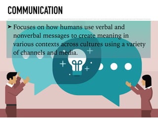 Defining social sciences and applied social sciences | PPT