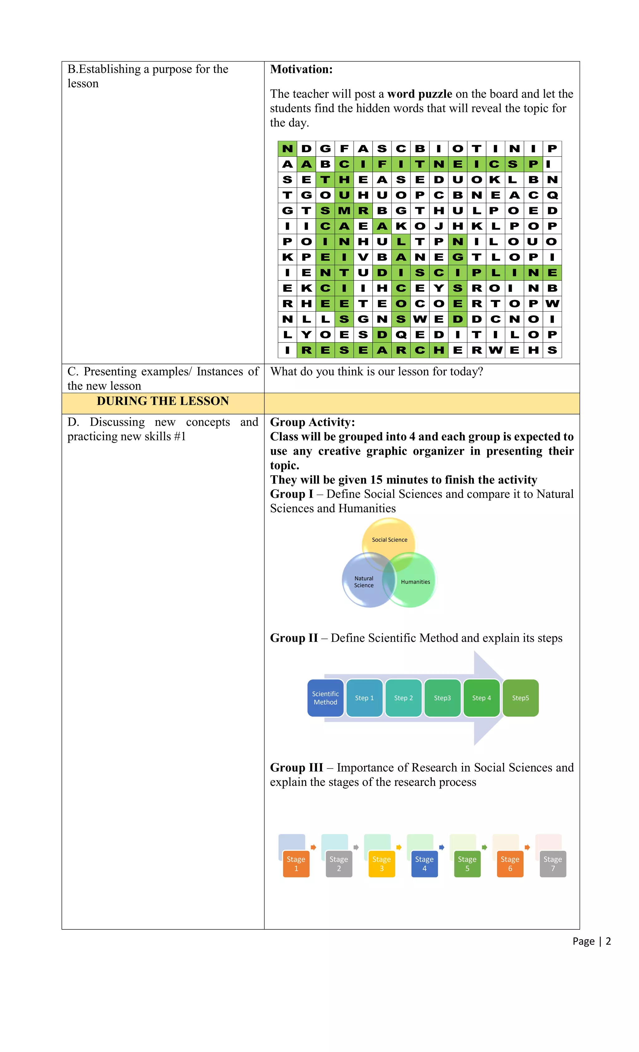 Lesson Plan Defining social sciences as the study of society | PDF