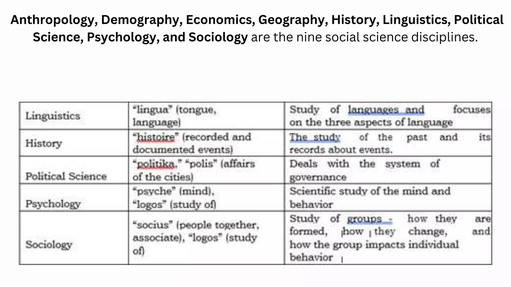 Defining Social Sciences as the Study of Society.pptx