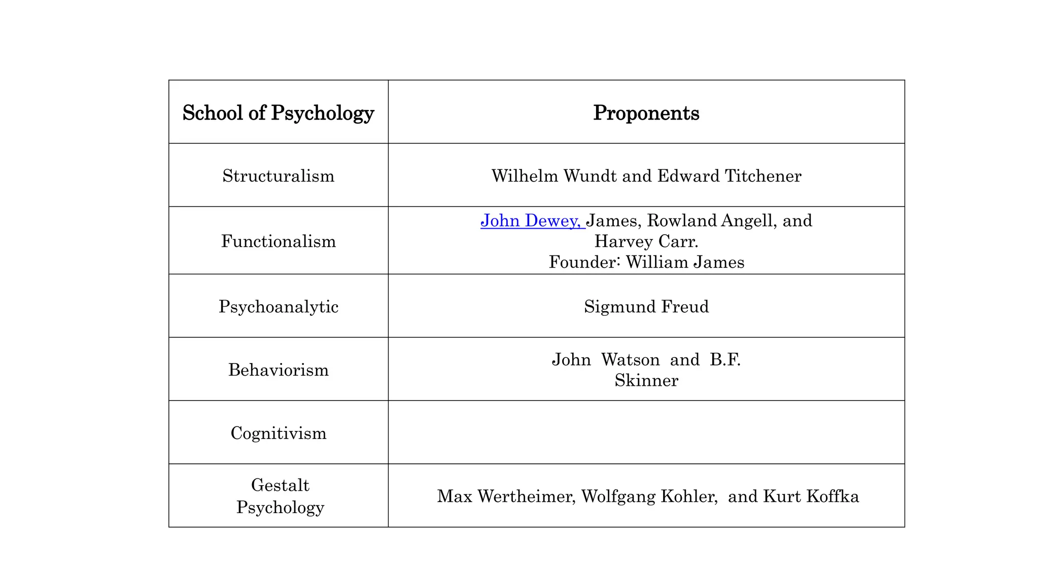 Defining Social Sciences as the Study of Society.pptx