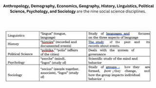 Defining Social Sciences as the Study of Society.pptx