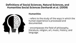 Defining Social Sciences as the Study of Society.pptx