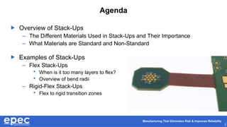 Defining Stack-Ups for Flex & Rigid-Flex Circuit Boards | PPTX