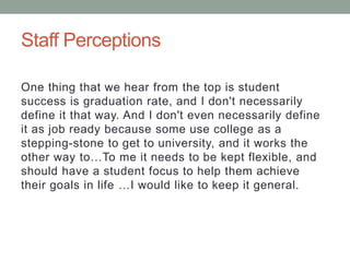 Defining student success ppt | PPTX
