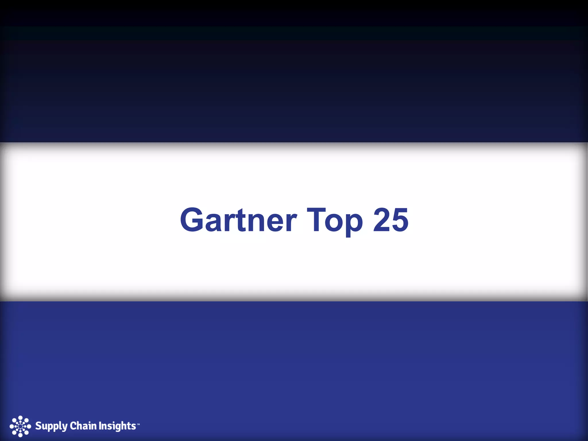 What Defines Supply Chain Excellence? Is It Defined by the Gartner Top ...